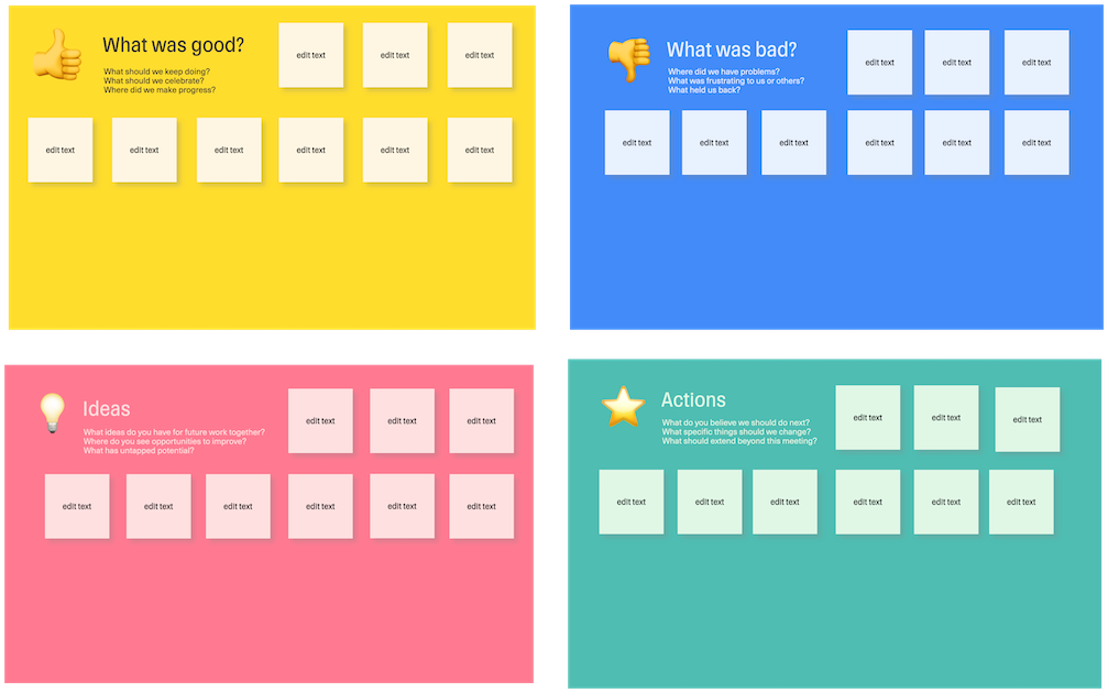 Шаблон онлайн-доски Quick Retrospective | Интерактивная доска Unidraw ...
