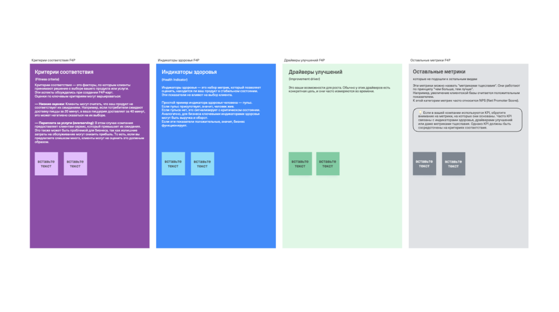 Шаблон "F4P-Кластеризация" — анализируйте потребности ваших клиентов ...